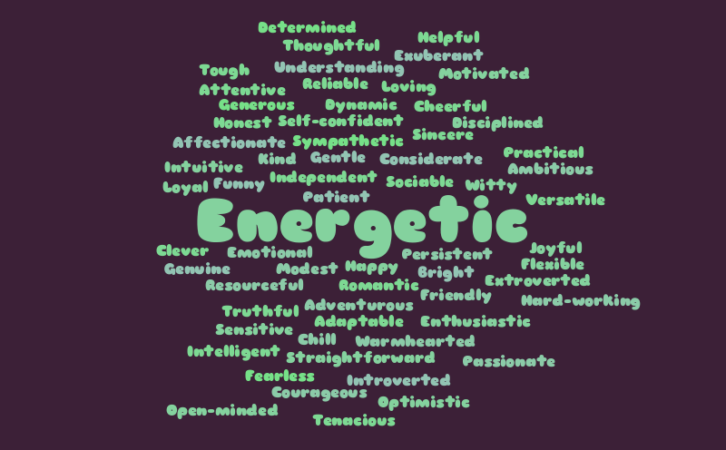 Word Cloud – Word cloud – WordItOut