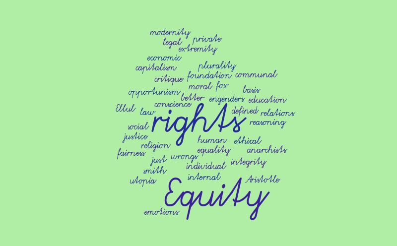 Equity word cloud – Word cloud – WordItOut