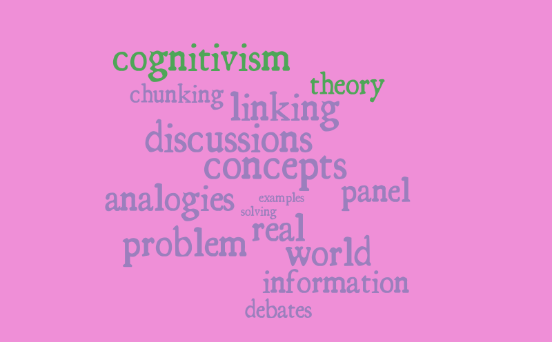 cog – Word cloud – WordItOut