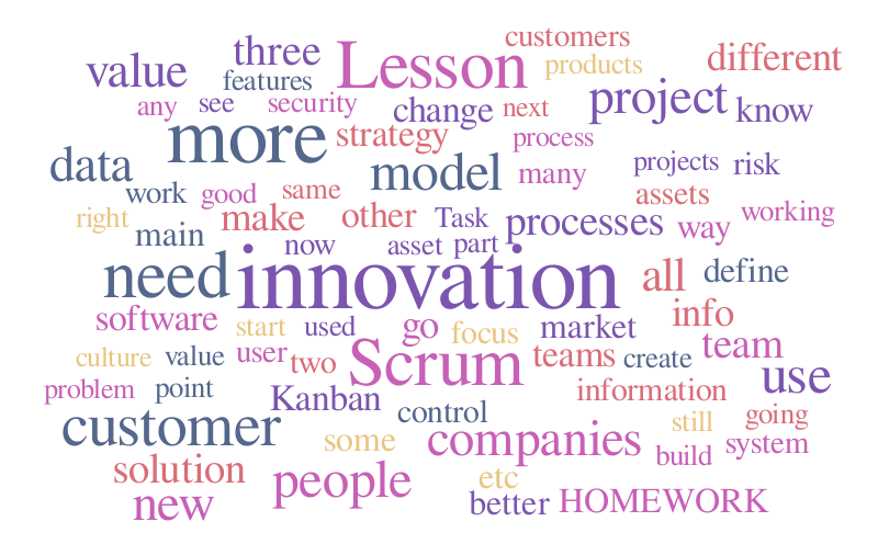 Wordcloud – Word cloud – WordItOut