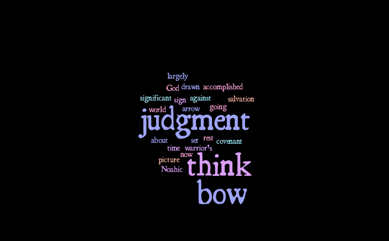 words relating to the four Covenants – Word cloud – WordItOut