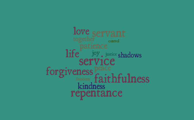 words 2 – Word cloud – WordItOut