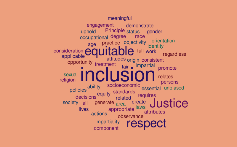 Justice Word Cloud – Word cloud – WordItOut