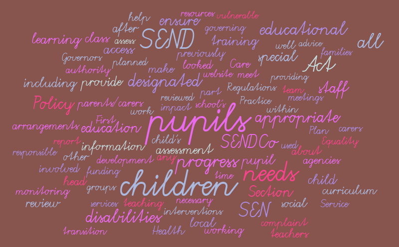 RF Wordcloud – Word cloud – WordItOut