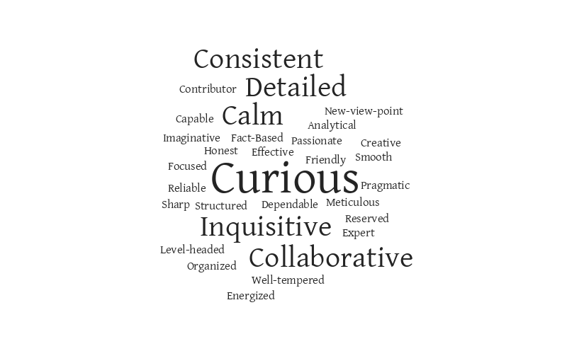 vn – Word cloud – WordItOut