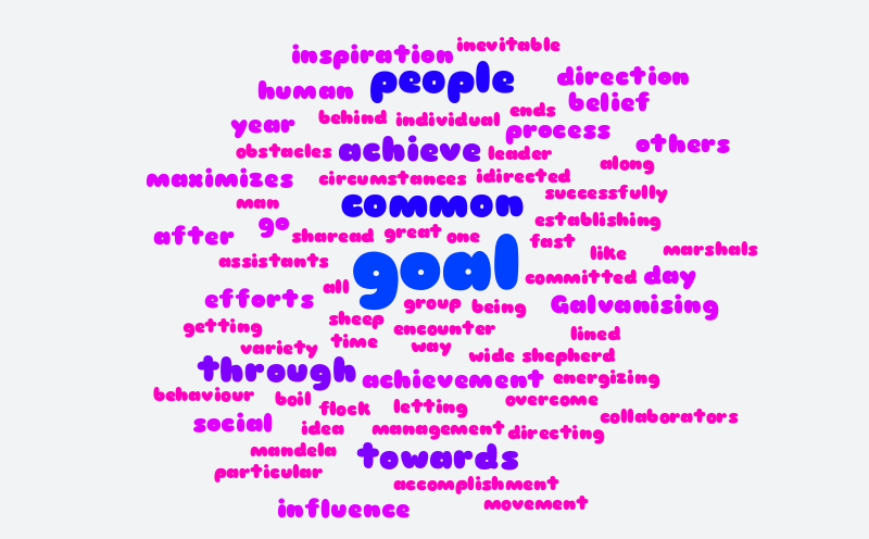 Wordit out – Word cloud – WordItOut