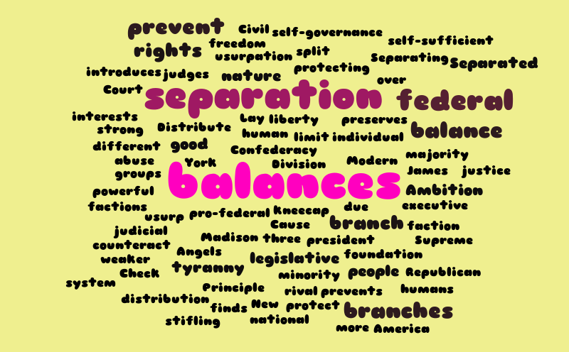 Brutus 2022 – Word cloud – WordItOut