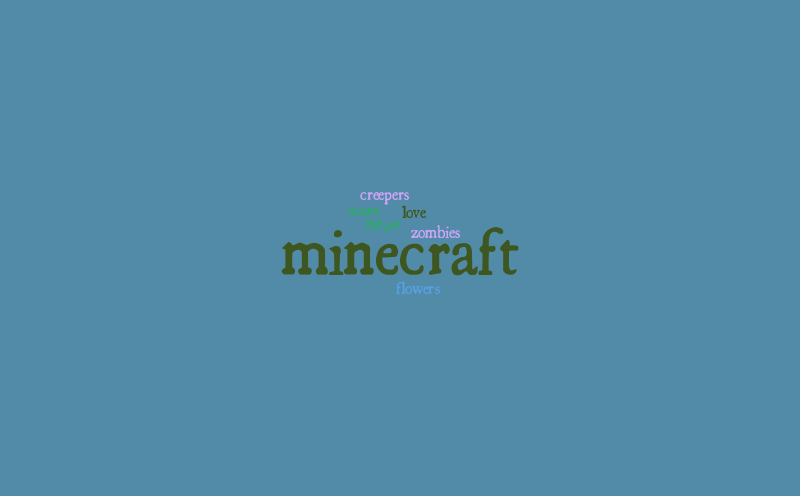 minecraft – Word cloud – WordItOut