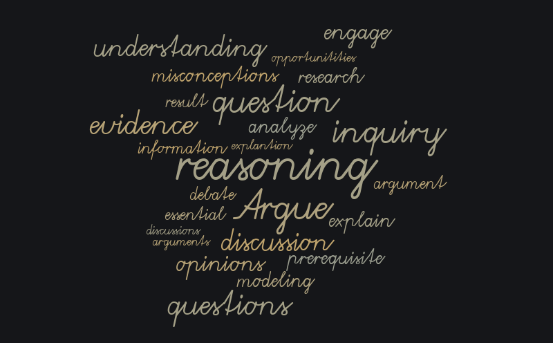 Science Discussion – Word cloud – WordItOut