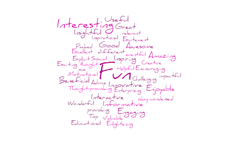 Parramatta Workshop – Word cloud – WordItOut