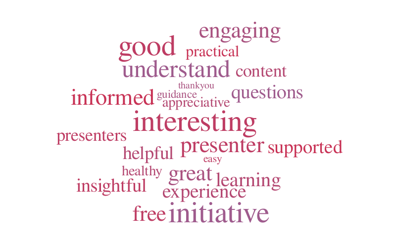 HSW Month positive feedback – Word cloud – WordItOut