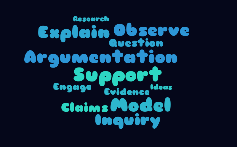 Science – Word cloud – WordItOut