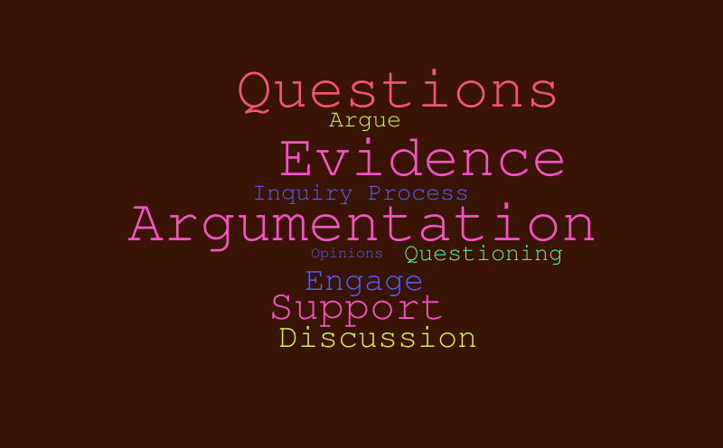 Science Discussion Flores_Candy – Word cloud – WordItOut