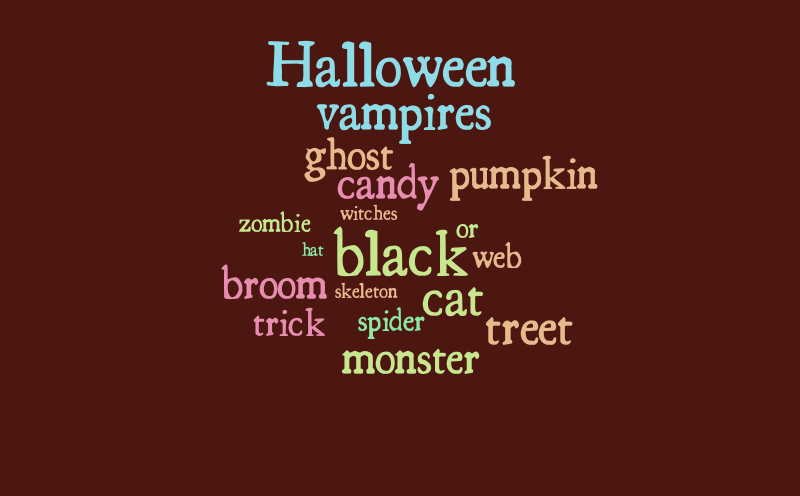 Untitled – Word cloud – WordItOut