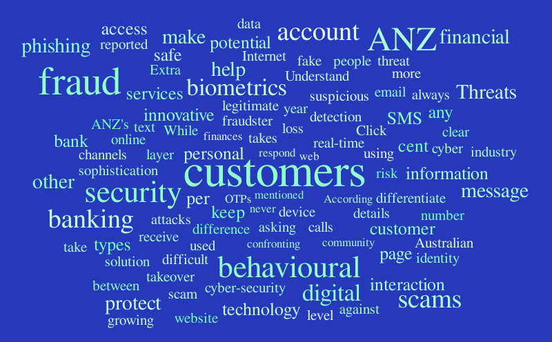 Stopping fraudsters: another line in ANZ’s digital defence – Word cloud ...