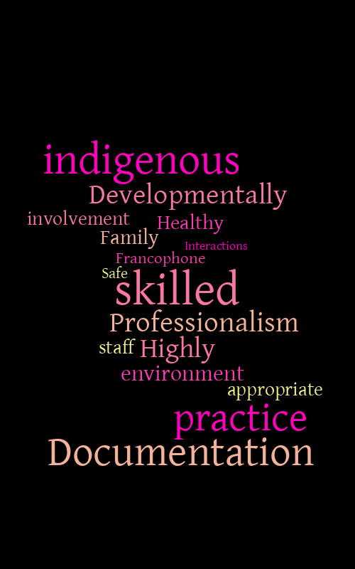 word it out – Word cloud – WordItOut