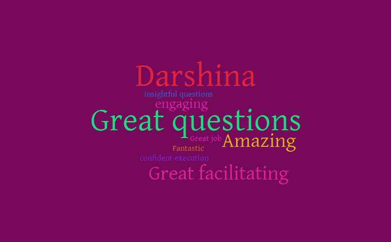 Darshina – Word cloud – WordItOut
