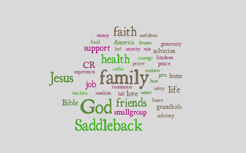 thanks nov 6 – Word cloud – WordItOut