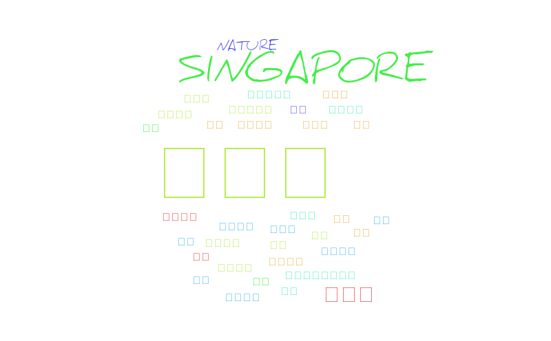 Singapore – Word cloud – WordItOut