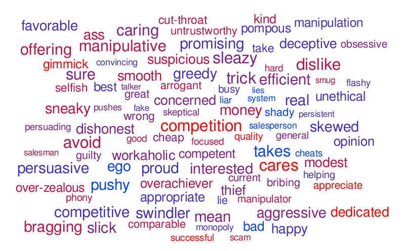 assignment 7 – Word cloud – WordItOut