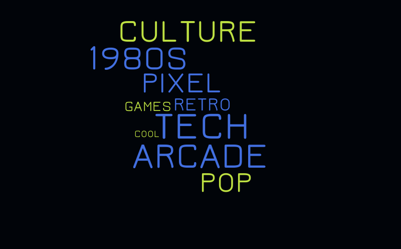 p2 words – Word cloud – WordItOut