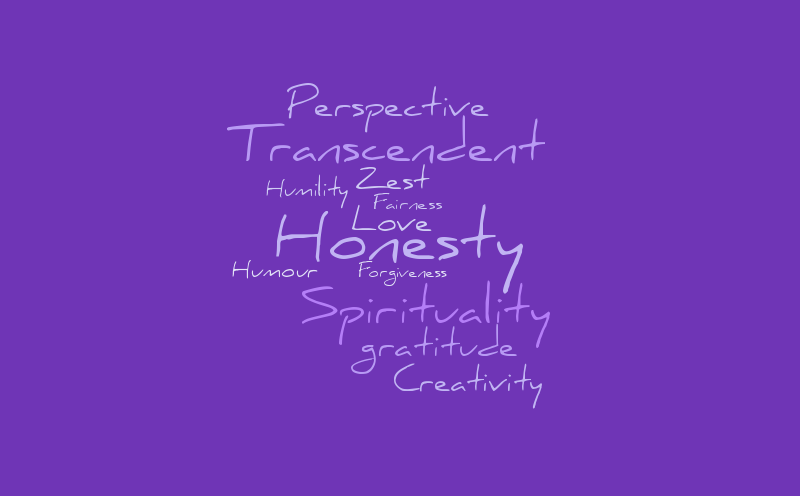 Existential cloud – Word cloud – WordItOut