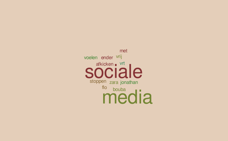 pav – Word cloud – WordItOut