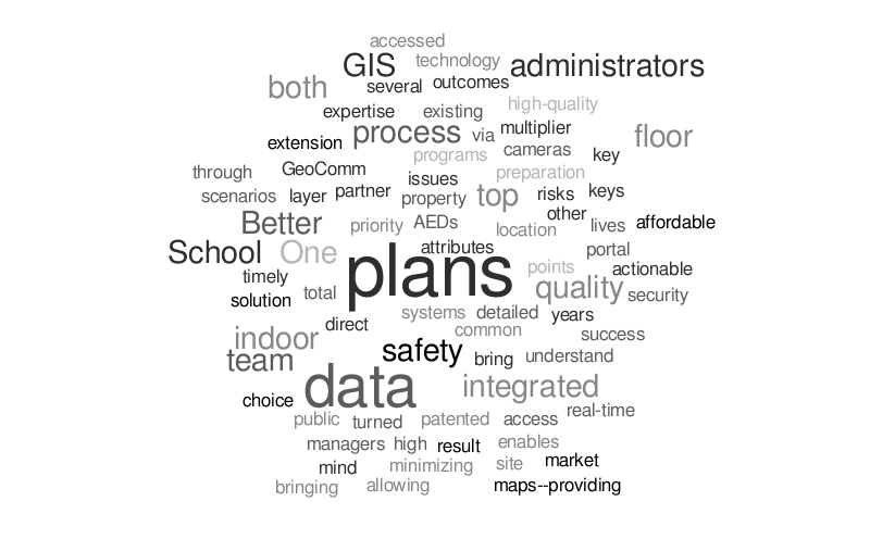 GeoComm -2 – Word cloud – WordItOut