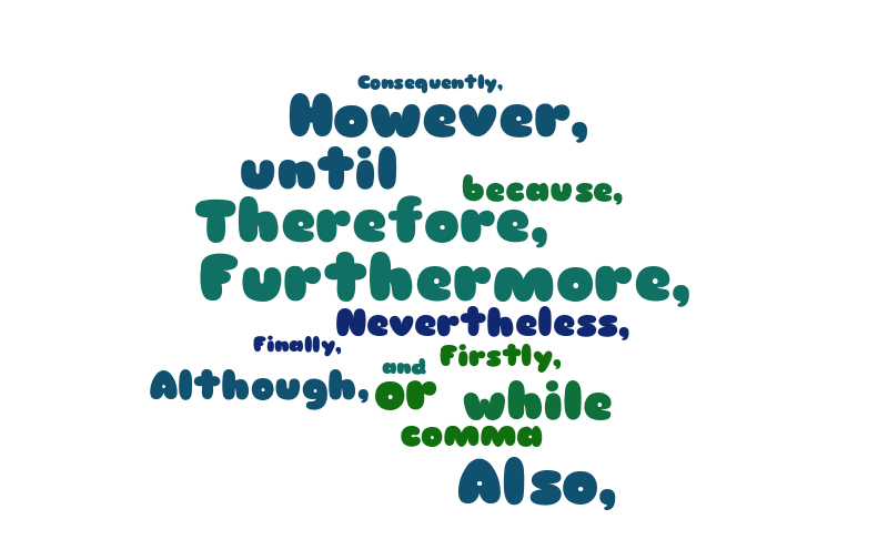 Connectives – Word cloud – WordItOut