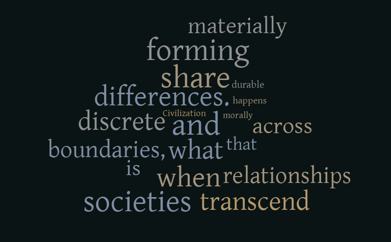 Civilization – Word cloud – WordItOut