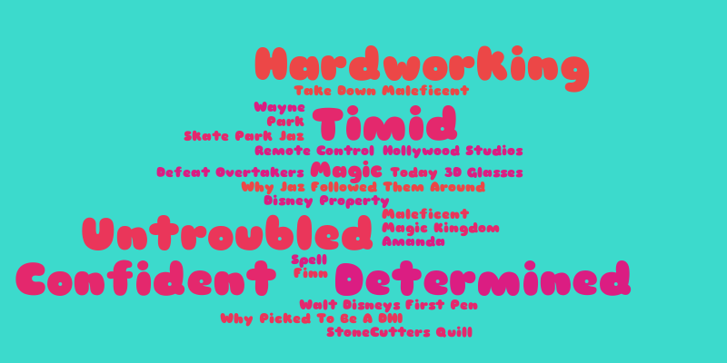 Disney – Word cloud – WordItOut