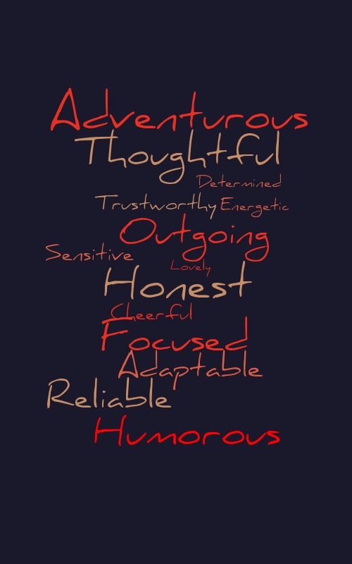 vision board – Word cloud – WordItOut