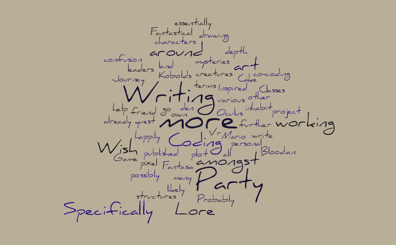 Word it out reflection? – Word cloud – WordItOut