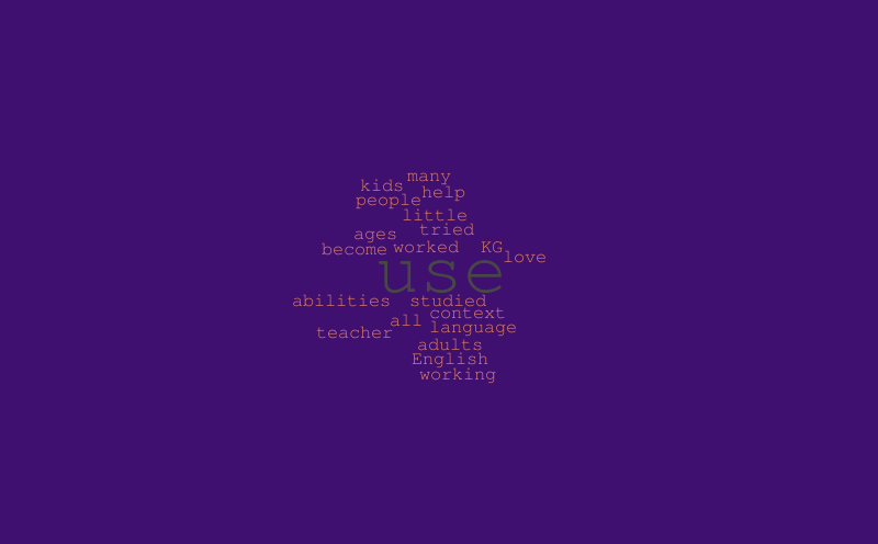 English teaching – Word cloud – WordItOut