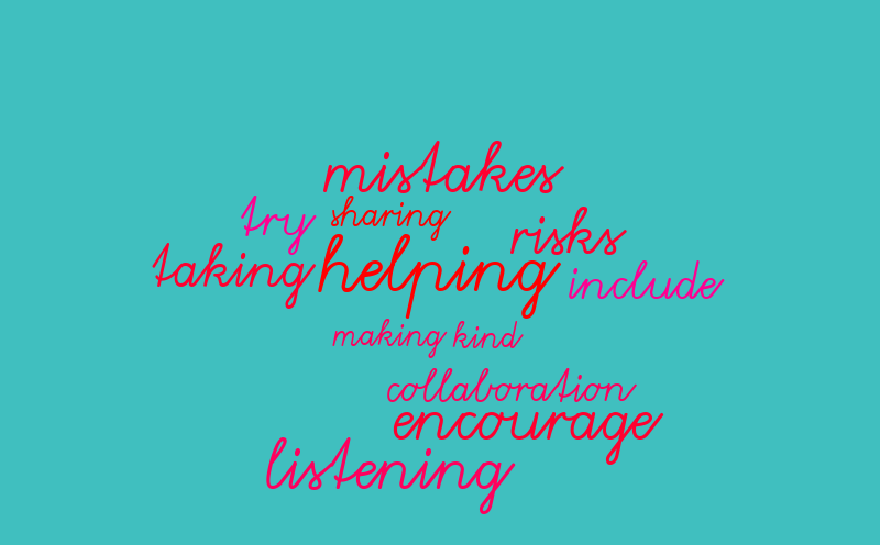Grade 2 Bright Word Cloud WordItOut