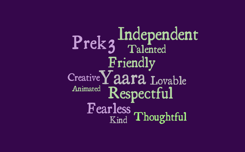 yaara – Word cloud – WordItOut