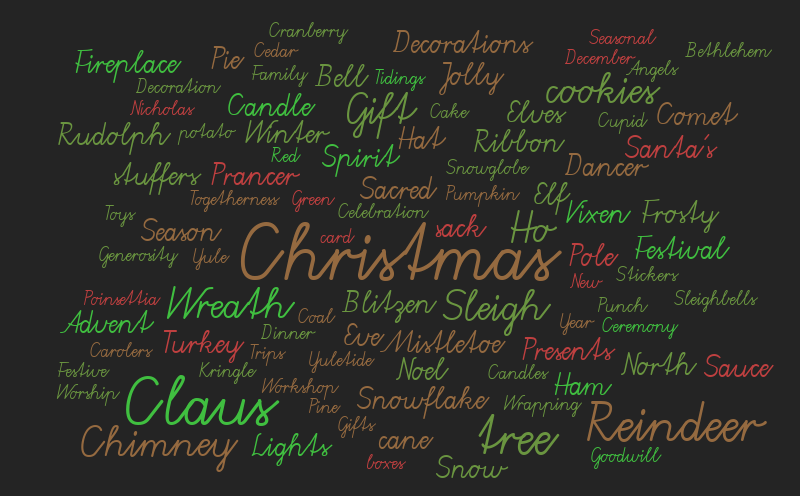 Christmas – Word cloud – WordItOut