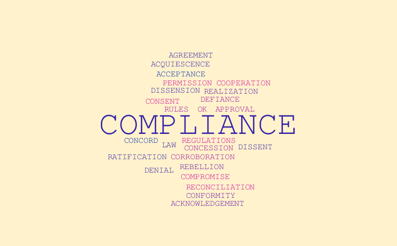 Compliance – Word cloud – WordItOut