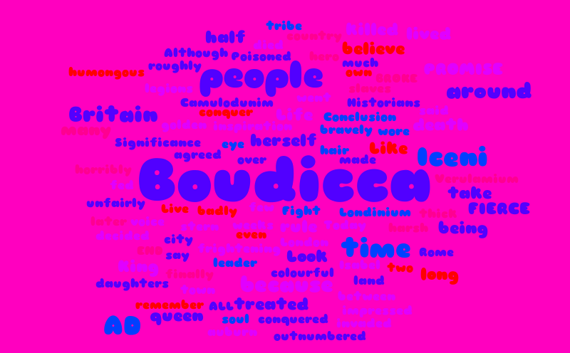 Isabel's Boudicca biography – Word cloud – WordItOut