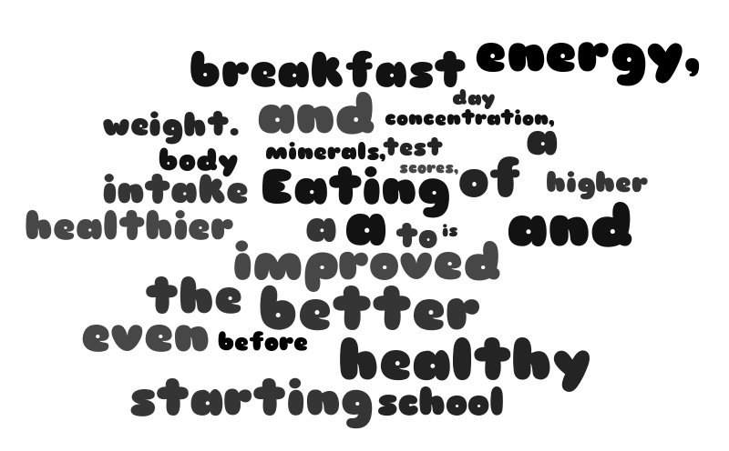EATING BREAKFAST – Word cloud – WordItOut