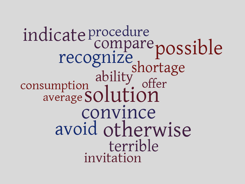 Untitled – Word cloud – WordItOut