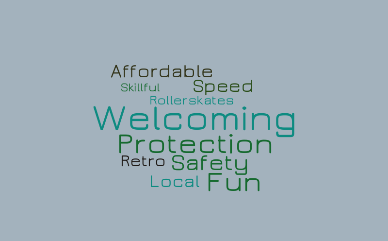 marketing wordle – Word cloud – WordItOut