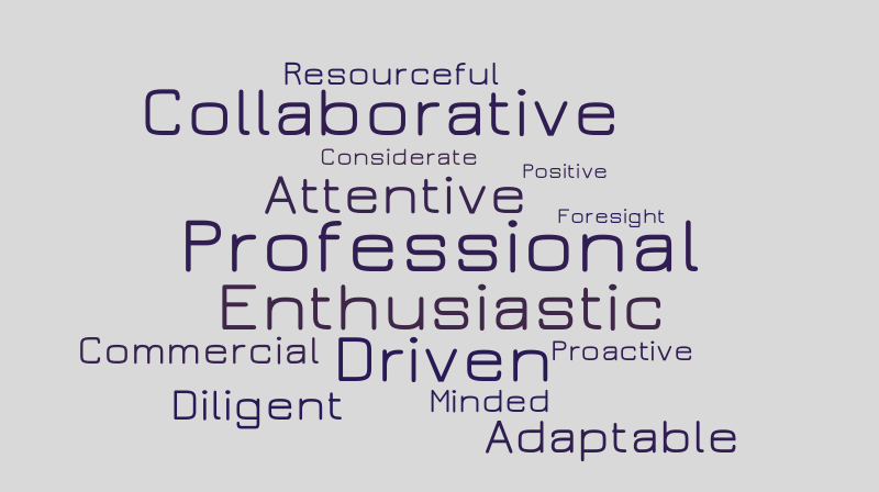 Example 3 – Word cloud – WordItOut