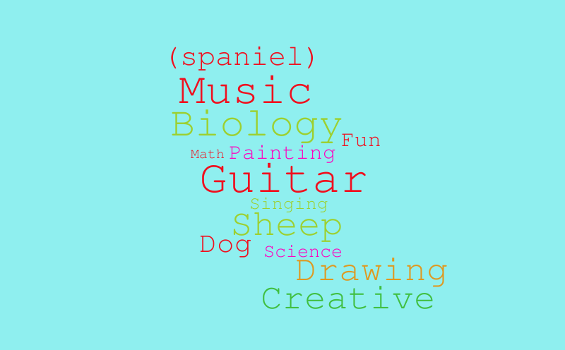 Word cloud Geo – Word cloud – WordItOut