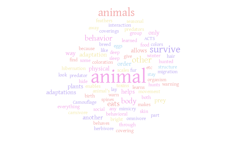 ML Word Cloud Activity – Word cloud – WordItOut