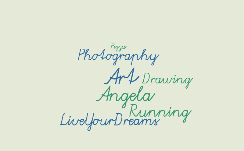 Homework – Word cloud – WordItOut