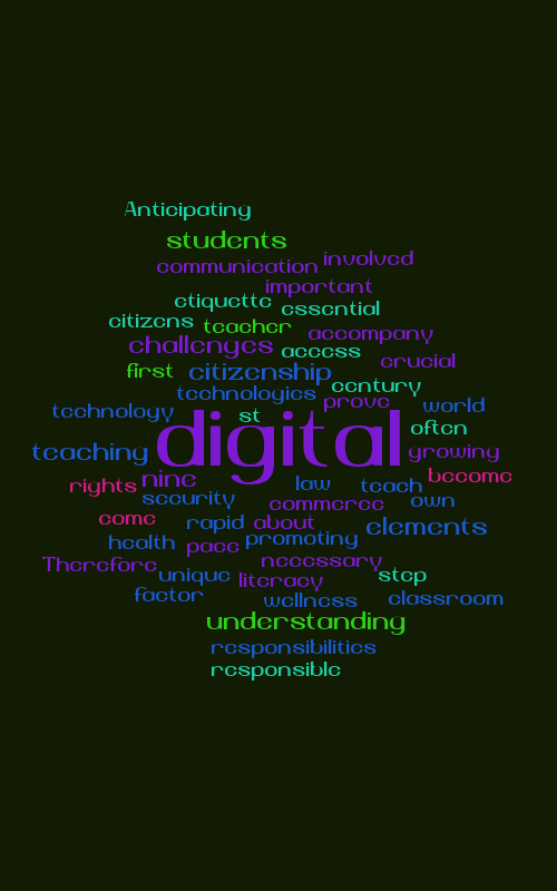 Digital Citizenship (2) – Word cloud – WordItOut