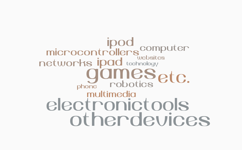 digital tech – Word cloud – WordItOut