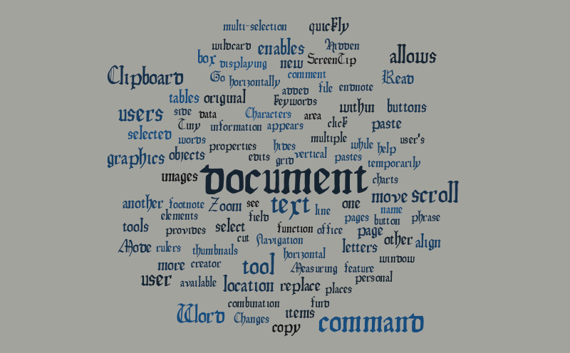 word cloud – Word cloud – WordItOut