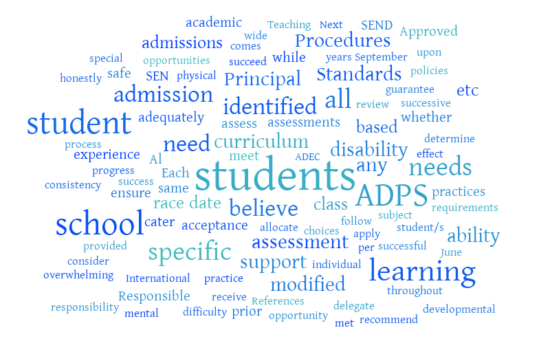 Inclusion Policy ADPS – Word cloud – WordItOut